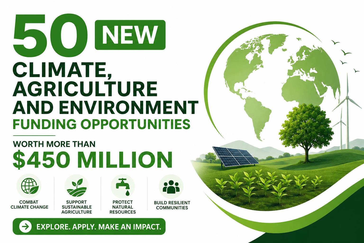 50 New Climate, Agriculture and Environment Funding Opportunities Worth ...